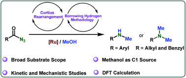 Synthesis of N-methylated amines from acyl azides using methanol ...