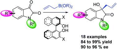 BINOL derivatives-catalysed enantioselective allylboration of isatins ...