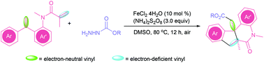 Iron-catalyzed radical cascade 6-endo cyclization of dienes towards ...