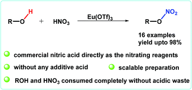 Practical catalytic nitration directly with commercial nitric acid for ...