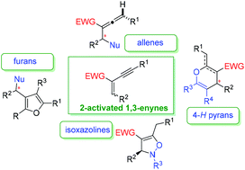 2-Activated 1,3-enynes in enantioselective synthesis - Organic ...