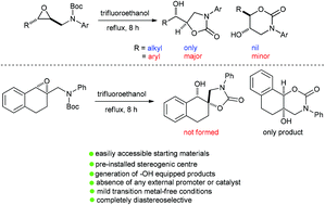 Regioselectivity of the trifluoroethanol-promoted intramolecular N-Boc ...