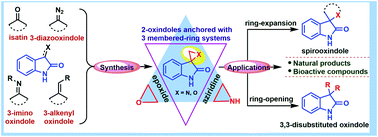 Syntheses and reactivity of spiro-epoxy/aziridine oxindole cores ...