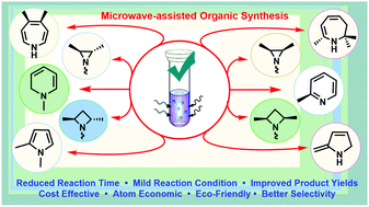 The microwave-assisted syntheses and applications of non-fused single ...