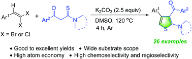 Chemo- and regioselective synthesis of polysubstituted 2 ...