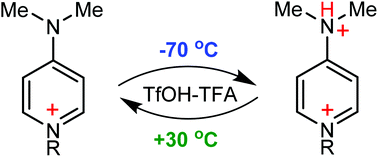 Unusual temperature-sensitive protonation behaviour of 4-(dimethylamino ...