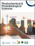 Front cover - Photochemical & Photobiological Sciences (RSC Publishing)