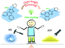 Achieving enhanced ML or RTP performance: alkyl substituent effect on ...