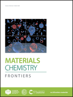 Inside front cover - Materials Chemistry Frontiers (RSC Publishing)