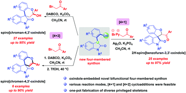 Divergent syntheses of spirooxindoles from oxindole-embedded four ...