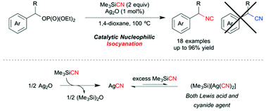 Ag2O-catalysed nucleophilic isocyanation: selective formation of less ...