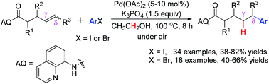 Palladium-catalyzed δ-selective reductive Heck reaction of alkenyl ...