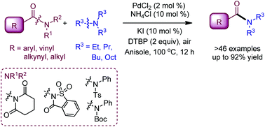 Transamidation via C–N bond cleavage of amides and tertiary amines ...