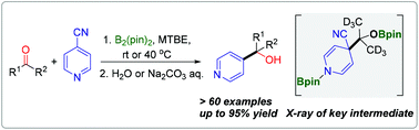 Metal-free reductive coupling of aliphatic aldehydes/ketones with 4 ...