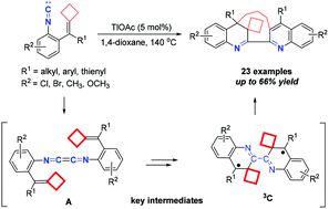Dimerization–cyclization reactions of isocyanoaryl-tethered ...
