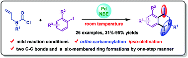 Pd/NBE-catalyzed sequential carbamoylation/olefination of aryl iodides ...