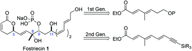 Total and formal syntheses of fostriecin - Organic Chemistry Frontiers ...