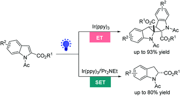 Visible-light induced divergent dearomatization of indole derivatives ...