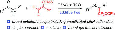 α-C–H difluoroalkylation of alkyl sulfoxides via intermolecular ...