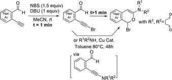 Rapid synthesis of 3-amino-1H-isochromene from ortho-ynamidyl het(aryl ...