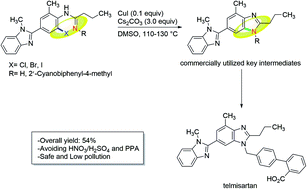 An improved synthesis of telmisartan via the copper-catalyzed ...
