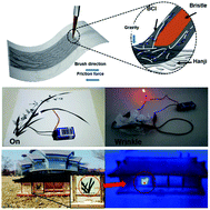 Paintable and writable electrodes using black conductive ink on ...