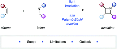 Synthesis of azetidines by aza Paternò–Büchi reactions - Chemical ...
