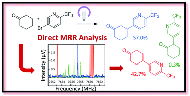 Direct regioisomer analysis of crude reaction mixtures via molecular ...