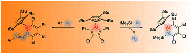 Ring expansion of alumoles with organic azides: selective formation of ...