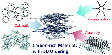 Carbon-rich materials with three-dimensional ordering at the angstrom ...