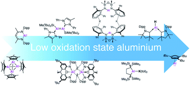Recent advances in low oxidation state aluminium chemistry - Chemical ...