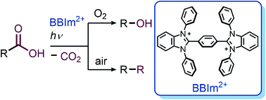 Phenylene-bridged bis(benzimidazolium) (BBIm2+): a dicationic organic ...