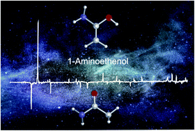Preparation and characterization of the enol of acetamide: 1 ...