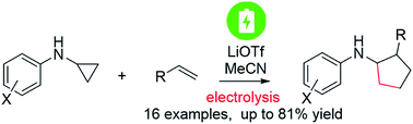 Electrocatalytic redox neutral [3 + 2] annulation of N ...