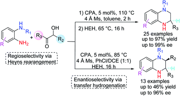 Catalytic asymmetric synthesis of N-substituted tetrahydroquinoxalines ...