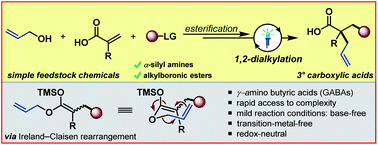 Photoredox-enabled 1,2-dialkylation of α-substituted acrylates via ...