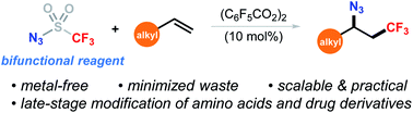 Trifluoromethanesulfonyl azide as a bifunctional reagent for metal-free ...