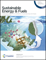Front cover - Sustainable Energy & Fuels (RSC Publishing)