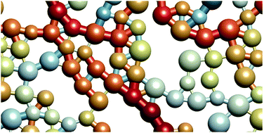 Viscosity of cohesive granular flows - Soft Matter (RSC Publishing)