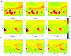 Dynamics and memory of boundary stresses in discontinuous shear ...