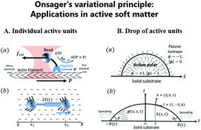 Onsager's variational principle in active soft matter - Soft Matter ...
