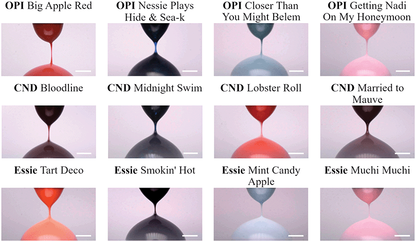 The rheologically-complex fluid beauty of nail lacquer formulations ...