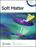 Front cover - Soft Matter (RSC Publishing)