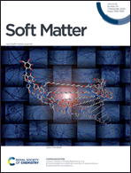 Front cover - Soft Matter (RSC Publishing)