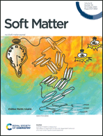 Front cover - Soft Matter (RSC Publishing)