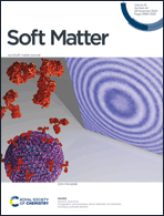Front cover - Soft Matter (RSC Publishing)