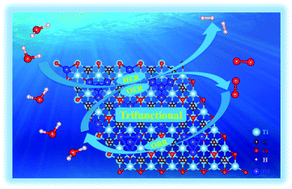 A Ti3C2O2 supported single atom, trifunctional catalyst for ...