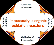 Visible-light-driven photocatalytic selective organic oxidation ...