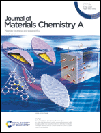 Inside front cover - Journal of Materials Chemistry A (RSC Publishing)