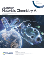 Front cover - Journal of Materials Chemistry A (RSC Publishing)